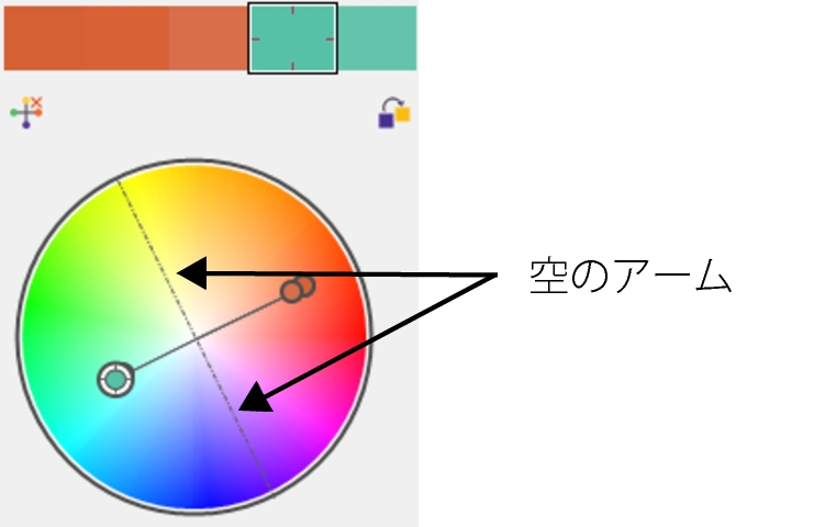 CorelDRAW ヘルプ | カラー スタイルの表示